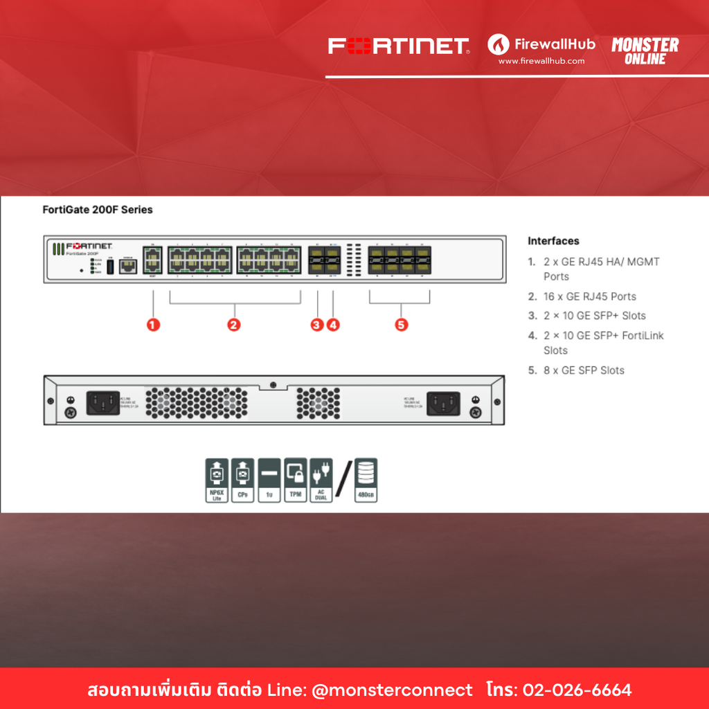 ไฟร์วอลล์ระดับกลาง FortiGate ราคา 100F, 200F, 400F, 600F, 900G — Monster Online
