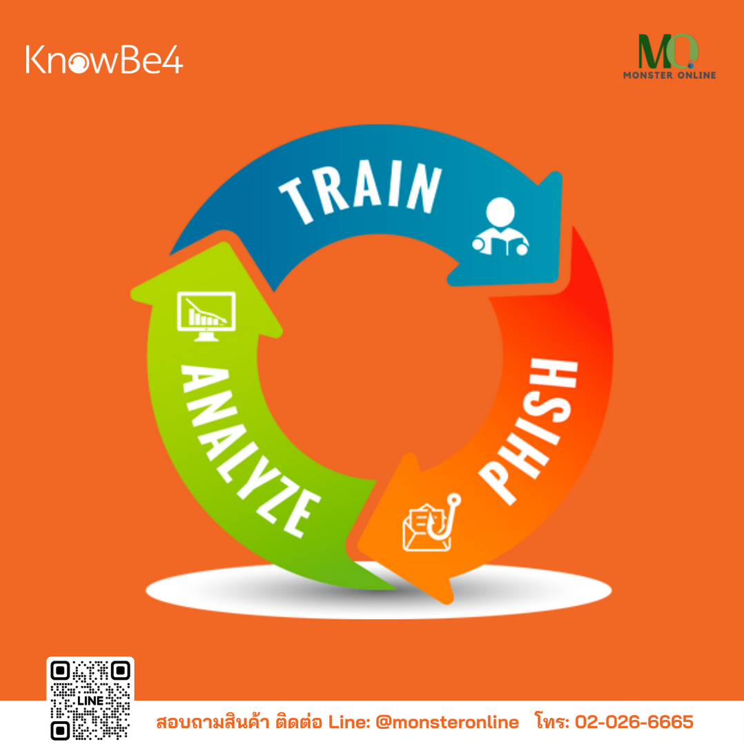 บริการ KnowBe4 - training จากผู้เชี่ยวชาญ Monster Online