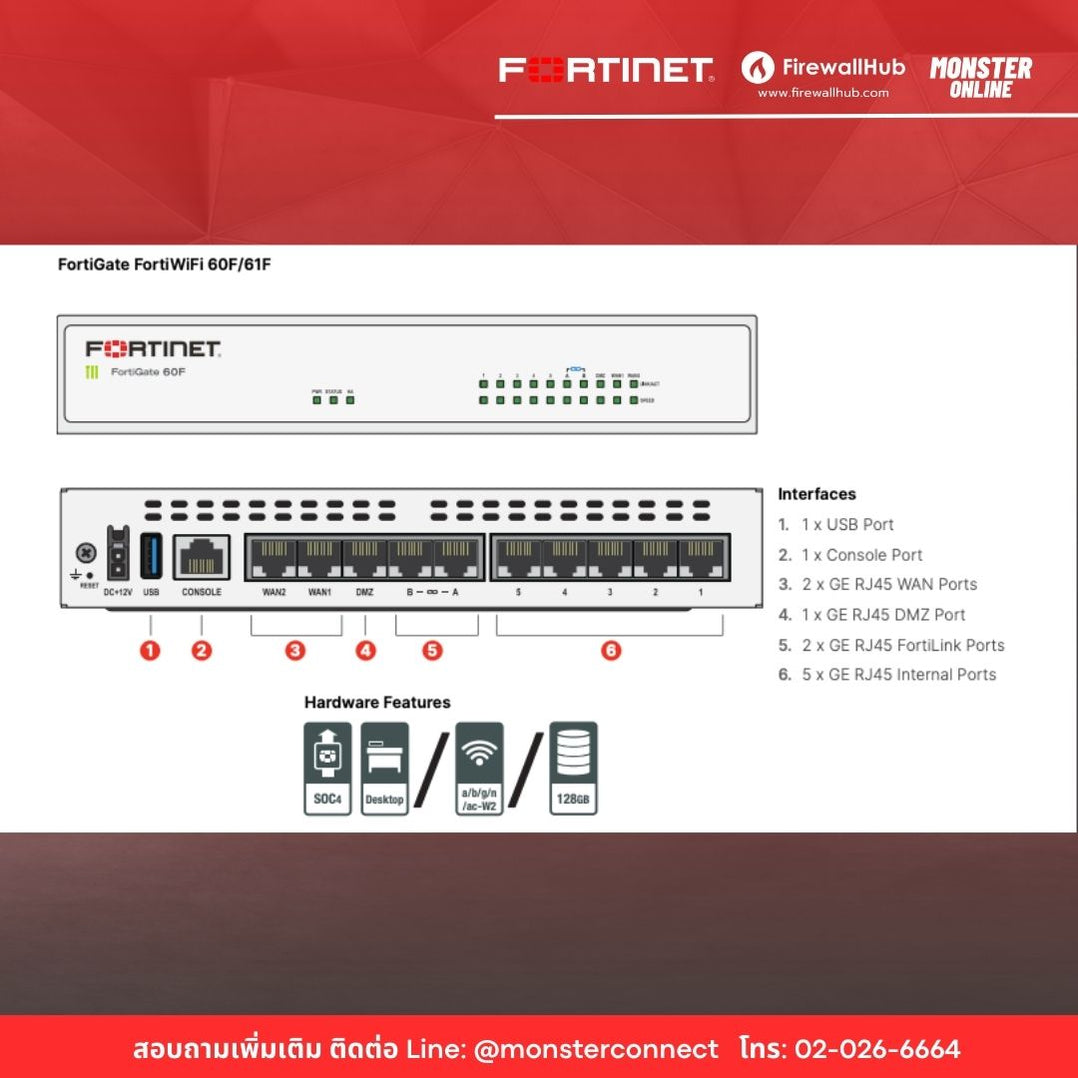 FortiGate 61F 1 ปี | ต่อ MA Firewall FortiGate — Monster Online