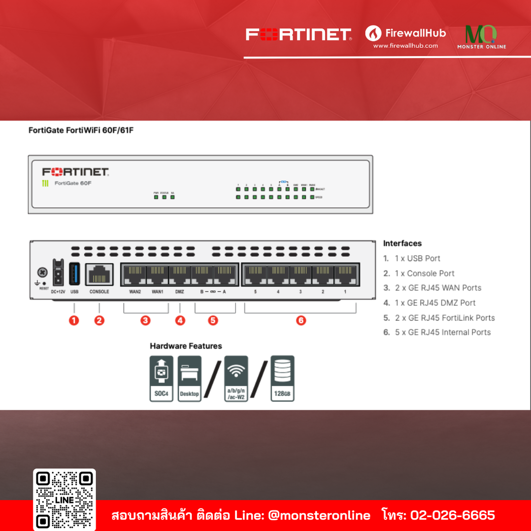 FortiGate 61F 1 ปี | ต่อ MA Firewall FortiGate — Monster Online
