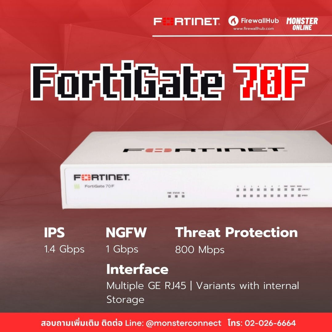 ราคา FortiGate 70F พร้อม MA 1 ปี | Monster Online