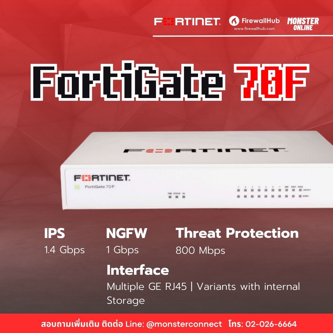 ราคา FortiGate 70F พร้อม MA 1 ปี | Monster Online
