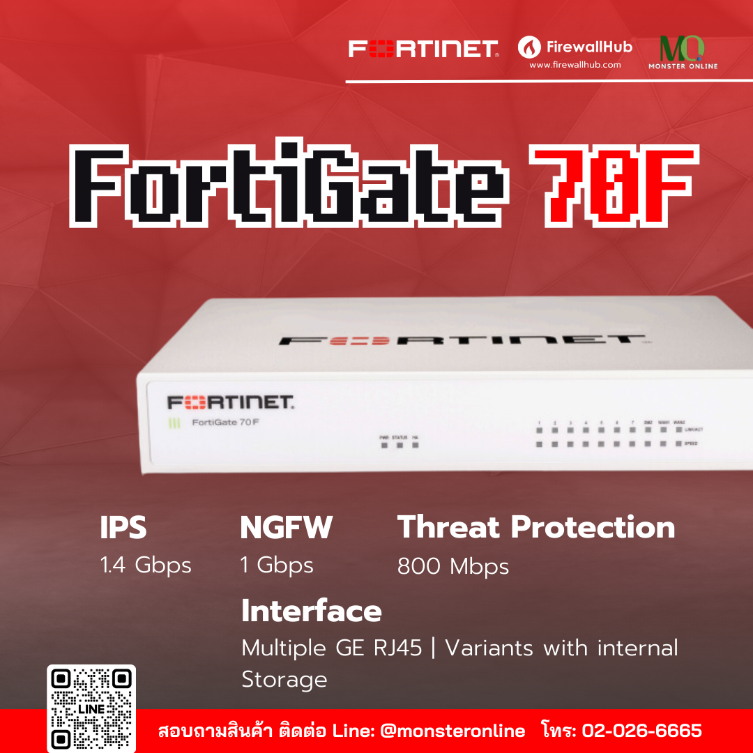 ราคา FortiGate 70F พร้อม MA 1 ปี | Monster Online