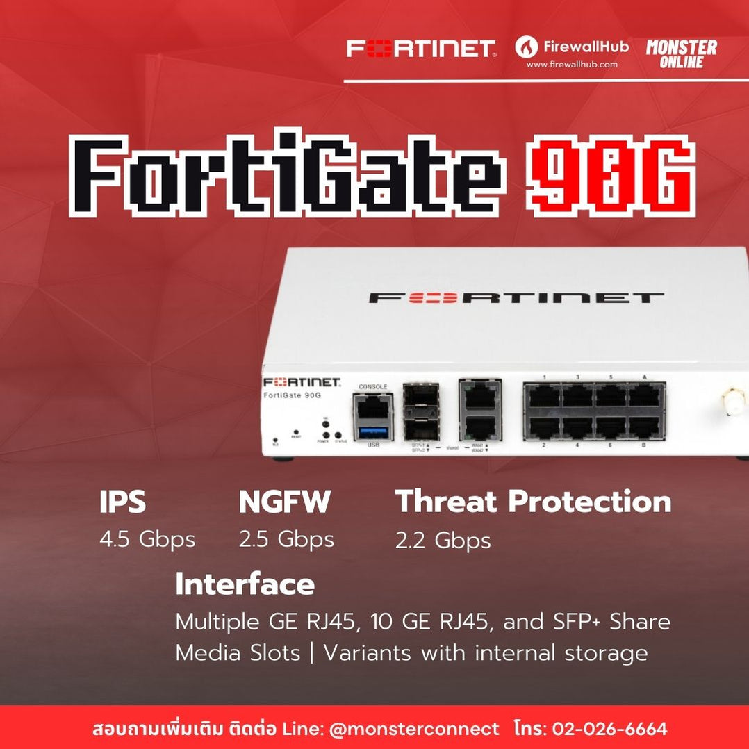 ไฟร์วอลล์รุ่นใหม่ FortiGate 90G ราคาพร้อม MA — Monster Online