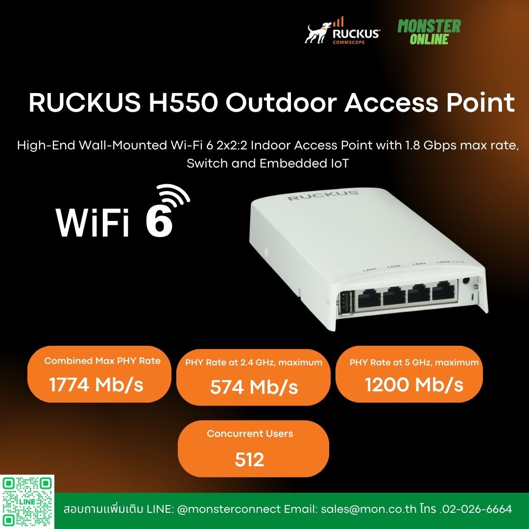 Ruckus H550 (RK-9U1-H550-WW02) ราคาสินค้า — Monster Online