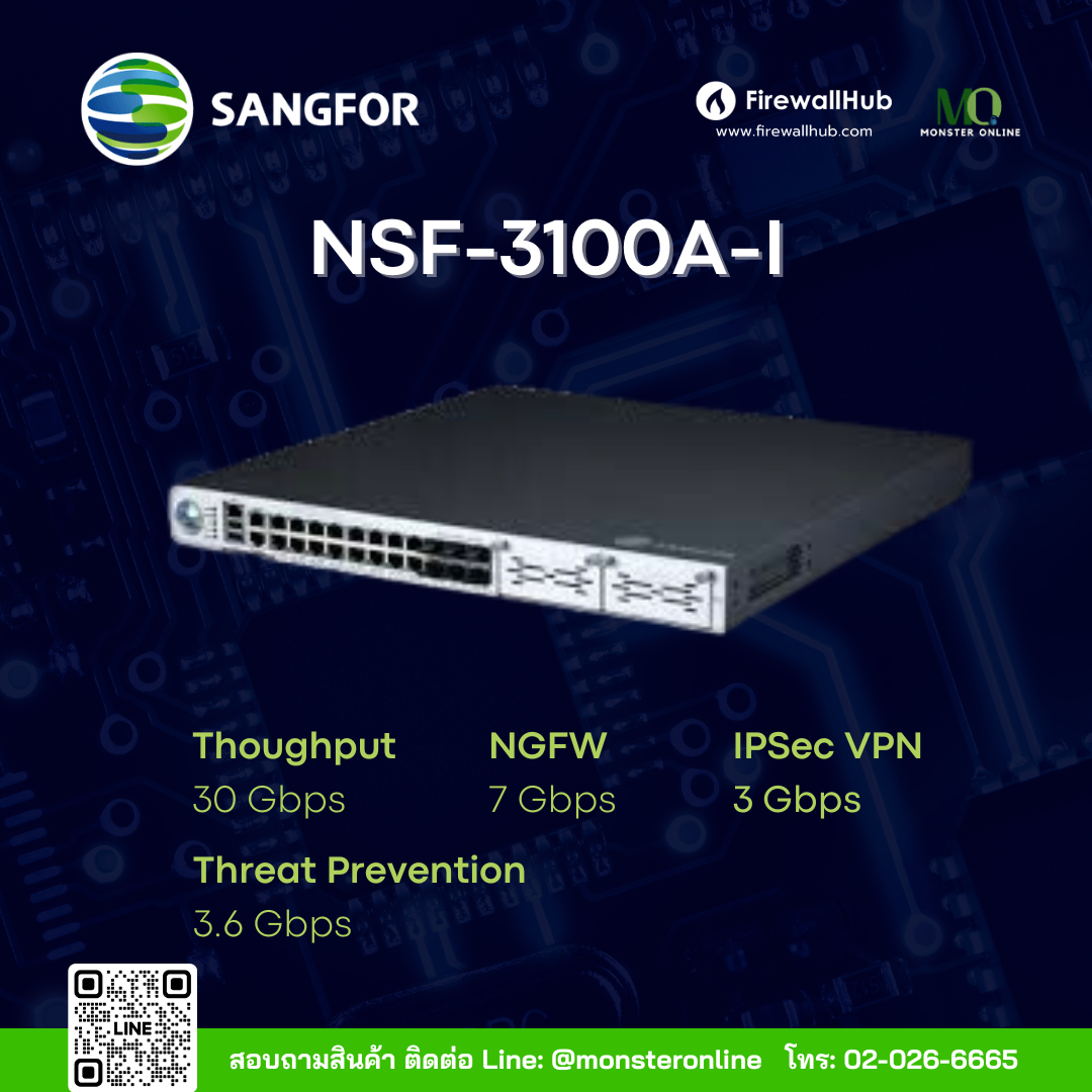 ราคาไฟร์วอลล์ Sangfor NSF-3100A-I แถม XDR 30 licenses — Monster Online