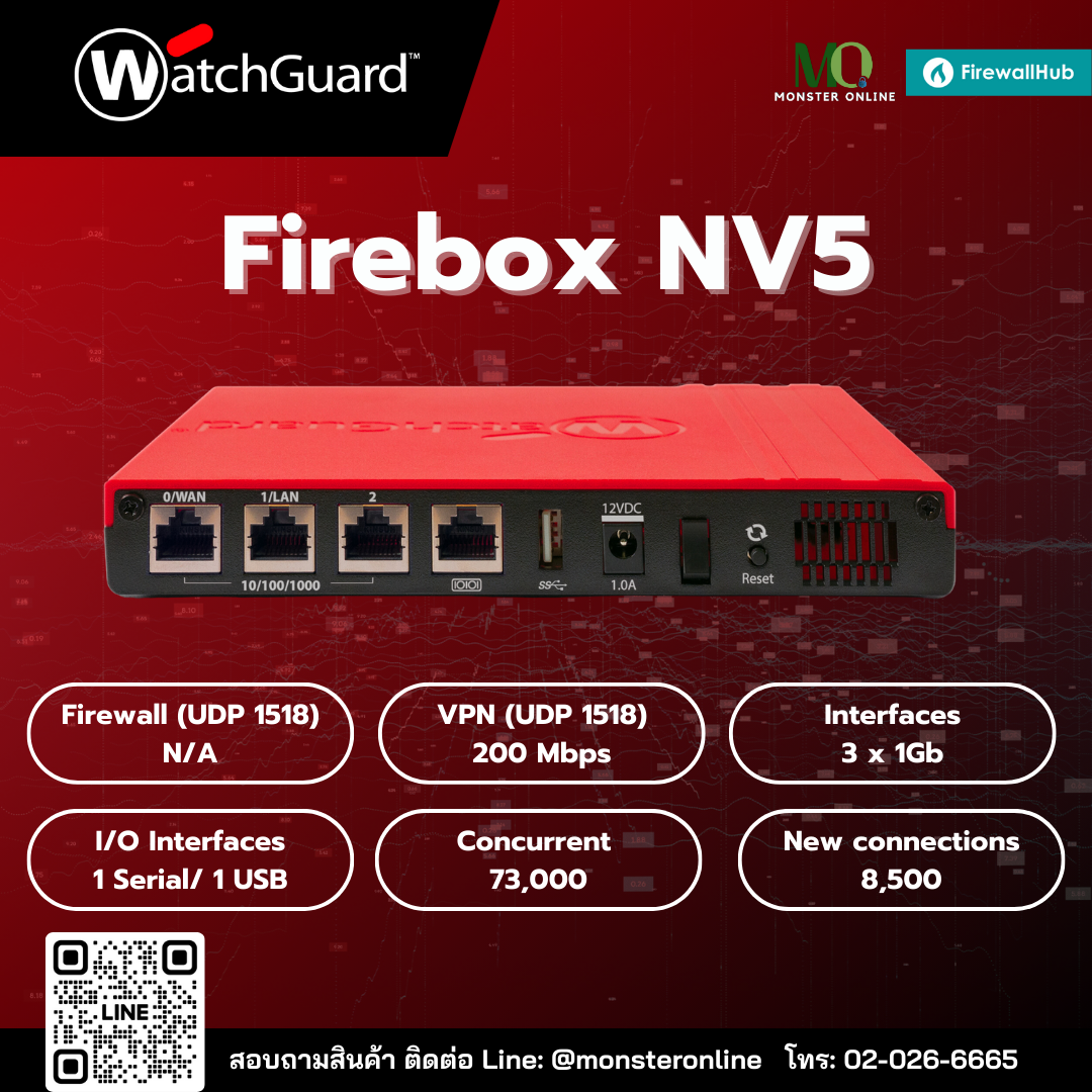 WatchGuard Firebox NV5 รับติดตั้ง, ต่อ MA — Monster Online