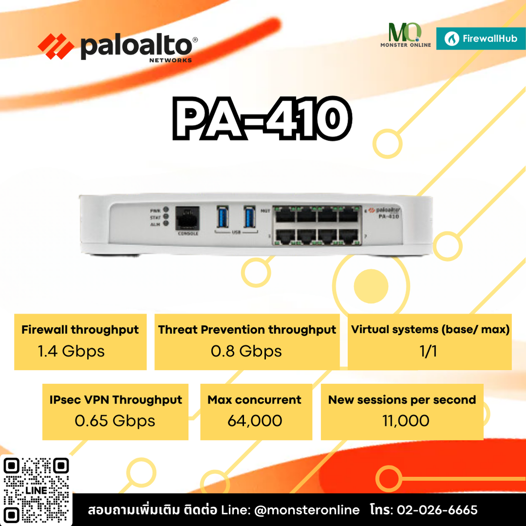 Palo Alto Networks PA-410 Firewall ราคา — Monster Online