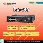 Palo Alto Networks PA-440 สำหรับองค์กรขนาดใหญ่ — Monster Online
