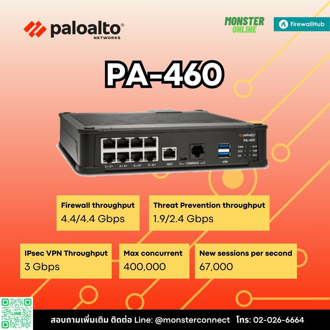 Palo Alto Networks PA-460 ไฟร์วอลล์ระดับพรี่เมี่ยม องค์กรขนาดใหญ่ ...