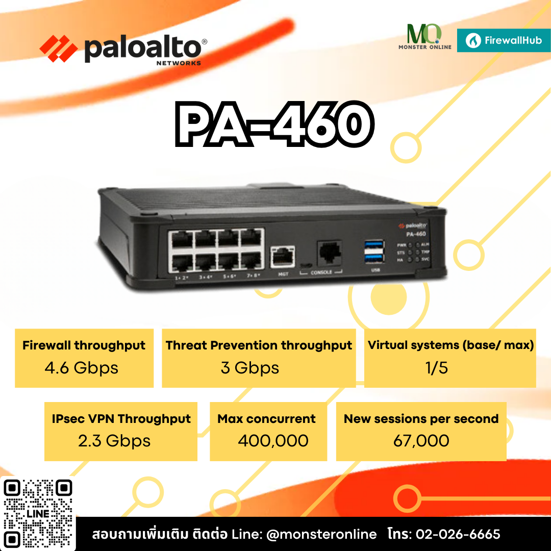ราคาพิเศษ Palo Alto Networks PA-460 Firewall ระดับพรี่เมี่ยม — Monster ...