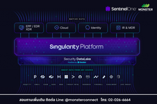 ราคา SentinelOne Singularity Control — Monster Online