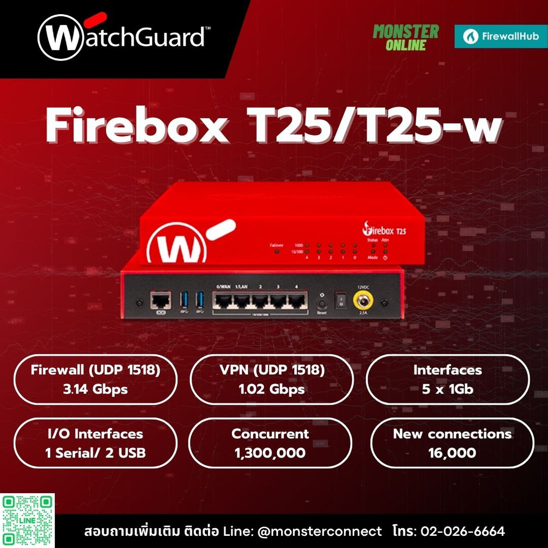 WatchGuard Firebox T25 / T25-W | รับติดตั้ง ต่อ MA ทุกรุ่น ทุกโมเดล ...