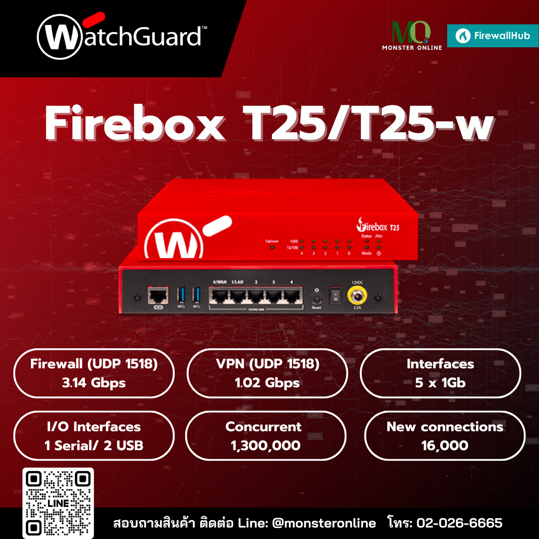 WatchGuard Firebox T25 / T25-W | รับติดตั้ง ต่อ MA ทุกรุ่น ทุกโมเดล — Monster Online