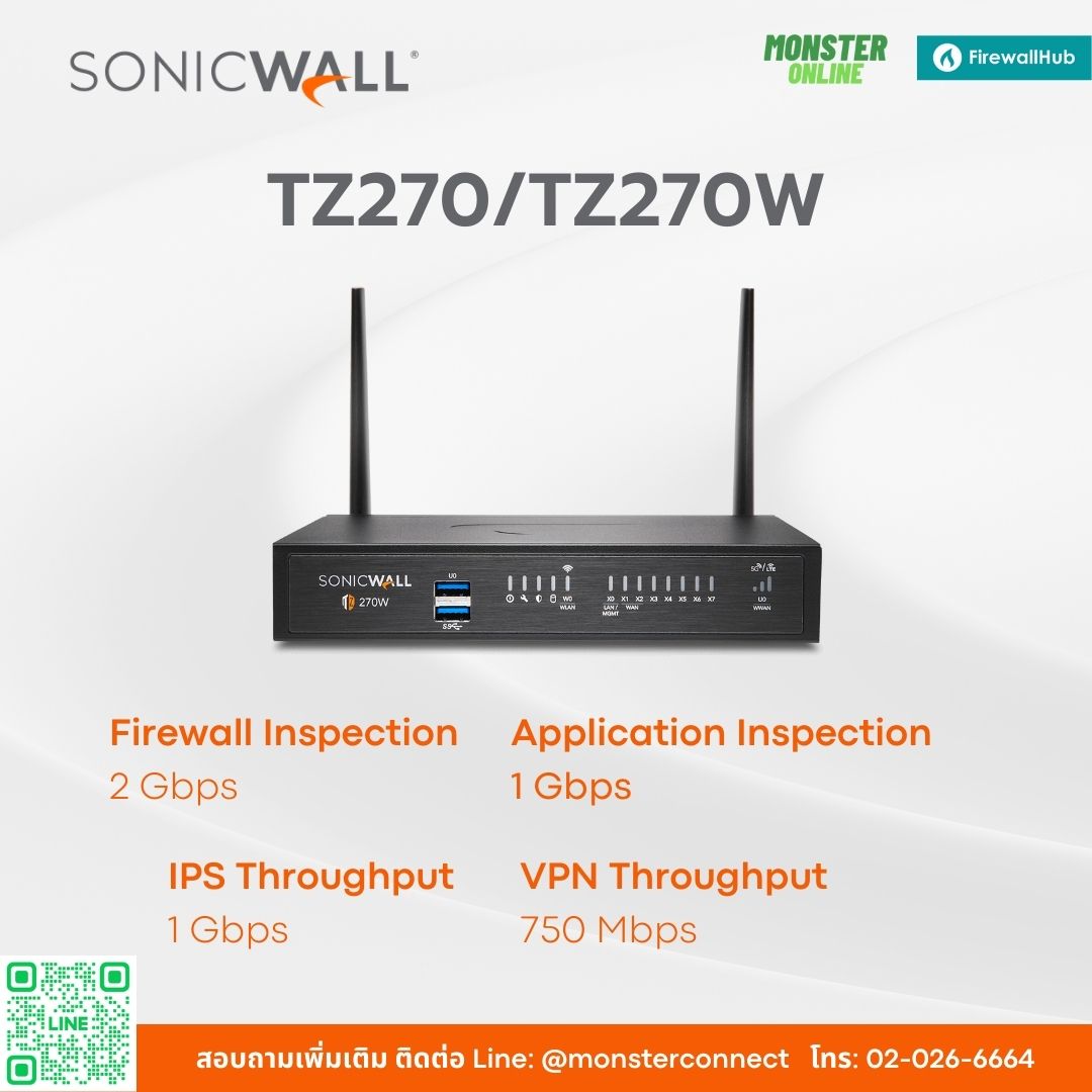 SonicWall TZ270 | Premium services เปลี่ยน Firewall ภายใน 24 ชม. ...