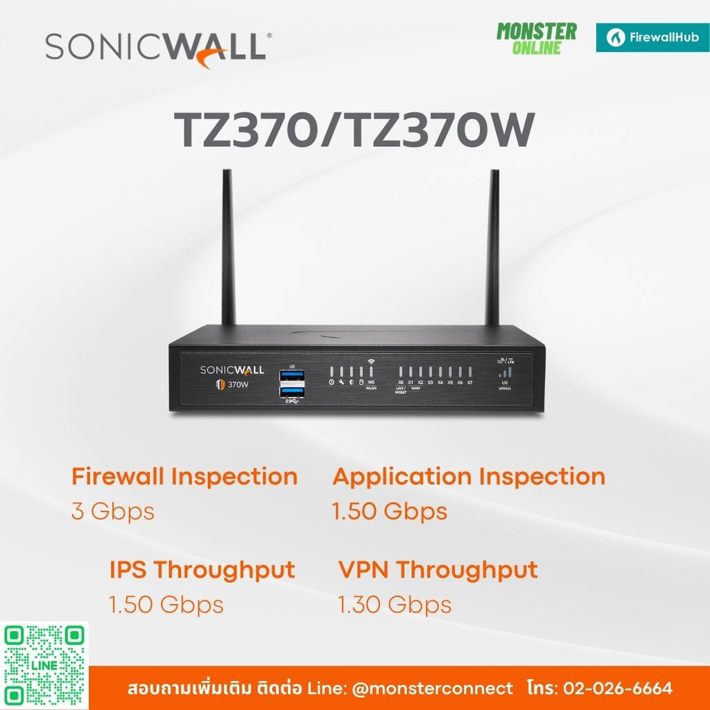 Sonicwall | TZ270 TZ370 TZ470 TZ570 TZ670 NSA2700 เริ่มต้น 27,900 บาท ...