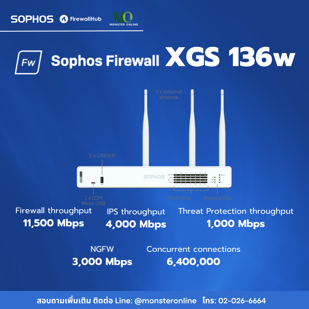 จำหน่าย Sophos XGS 136W - พร้อมติดตั้ง ต่อ MA — Monster Online