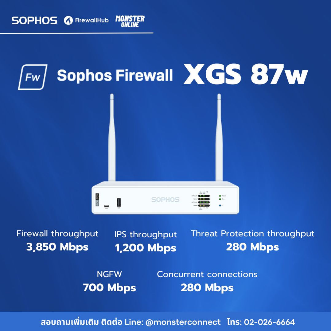ราคา Firewall Sophos XGS 87w - ติดตั้งและให้คำแนะนำ — Monster Online