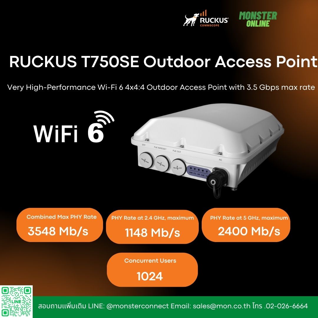Ruckus T750SE (RK-9U1-T750-WW51) ราคาสินค้า — Monster Online