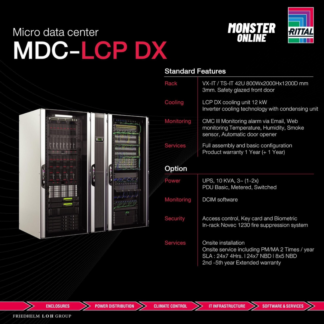 ตัวแทนจำหน่าย Rittal Micro Data Center MDC-LCP DX | Monster Online