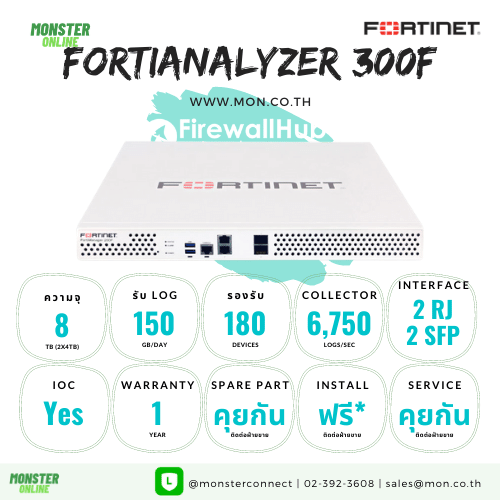 FortiAnalyzer | รุ่น 150G 200F 300F 300G ราคาถูก มี stock ของพร้อมส่ง ...